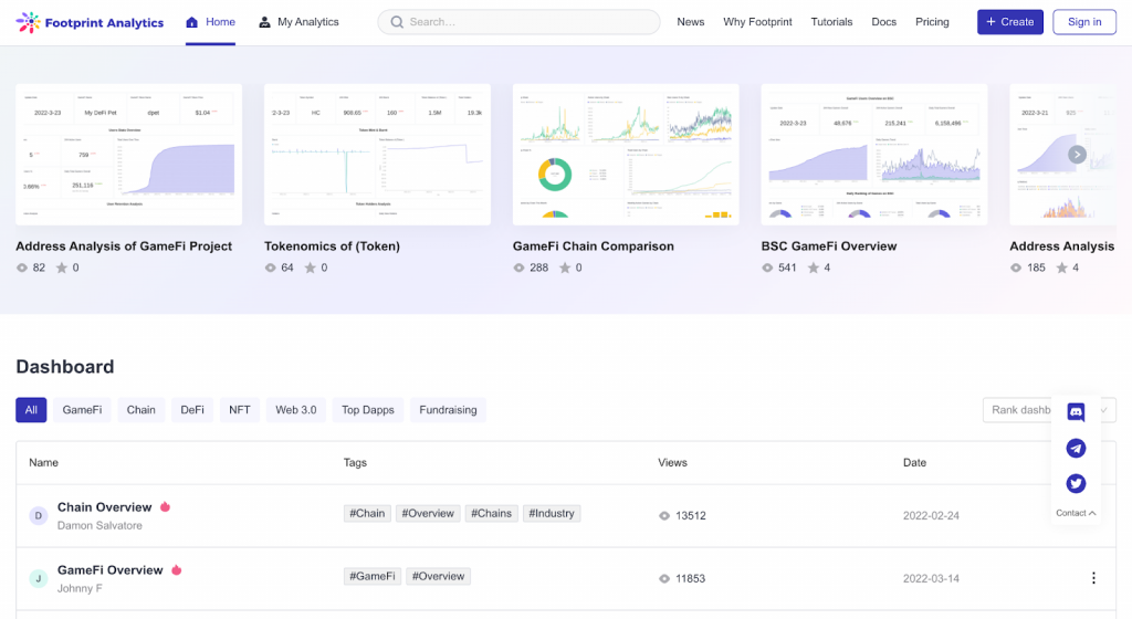 On-Chain Data Analysis Tools and How Do You Use it? | Shardeum