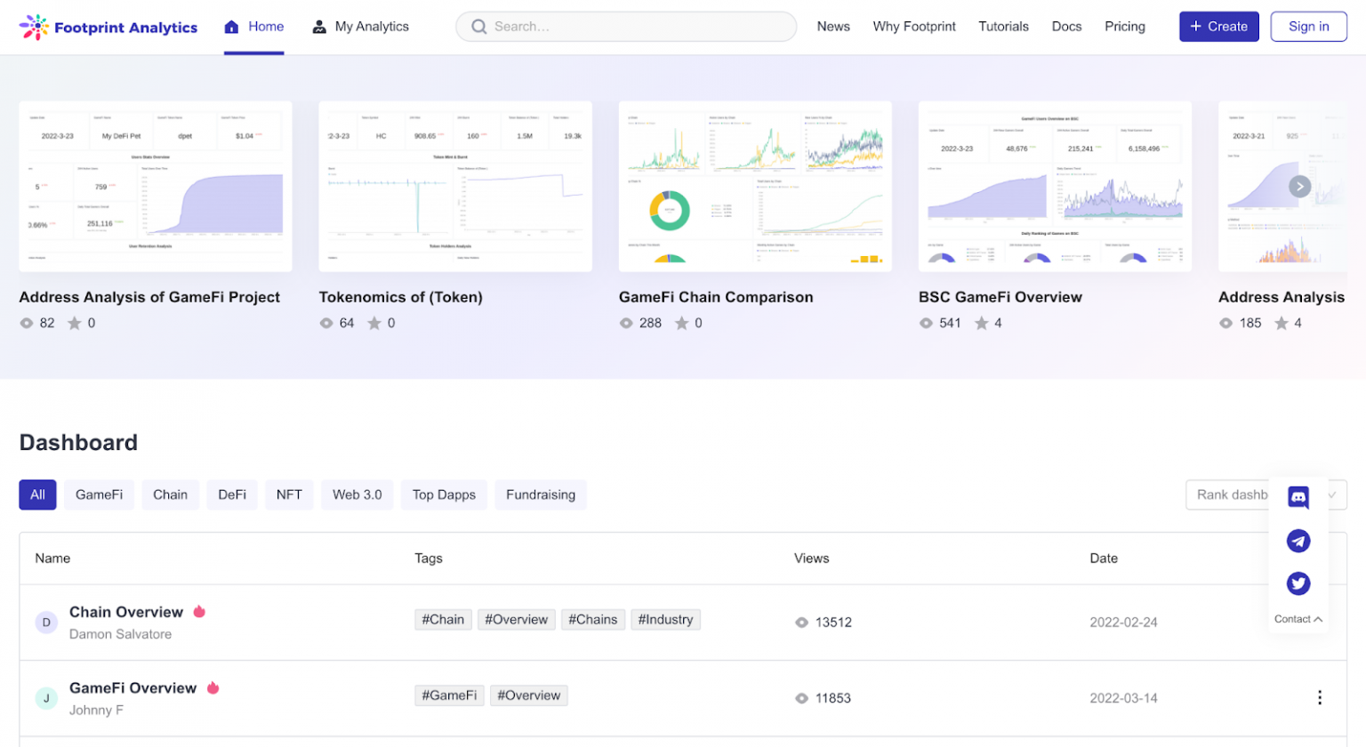 On-Chain Data Analysis Tools and How Do You Use it? | Shardeum