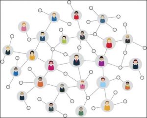 Types of Decentralization - A Complete Guide | Shardeum